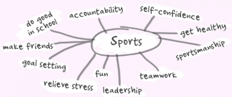 The Game Needs More Fans (Four Rules for Basketball Parents) - PGC ...