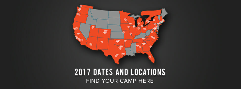 PGC Basketball Camps - Learn to Think the Game