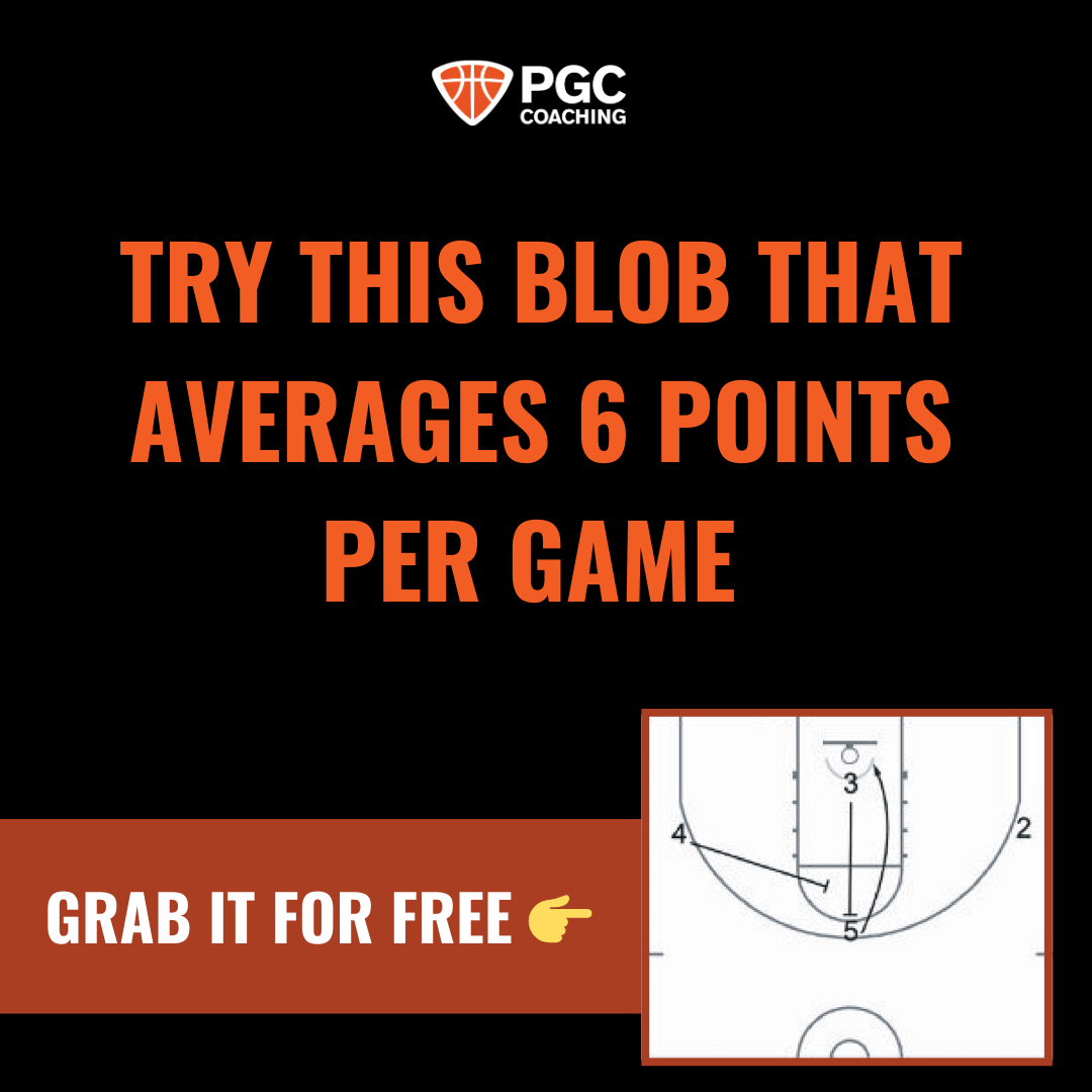 Master the '3 For' Basketball Shooting Progression Drill to Build ...